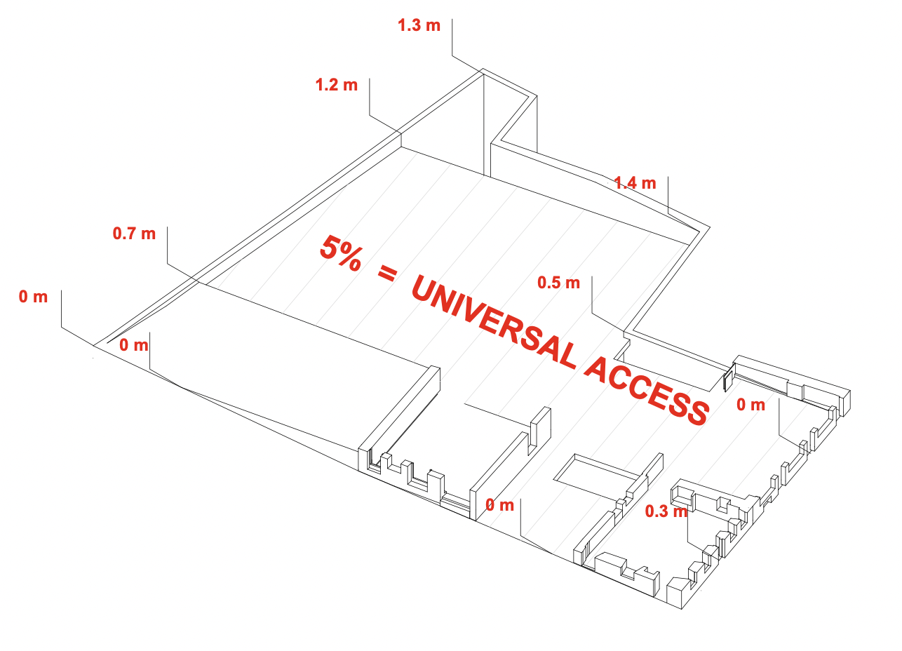 PHI Contemporary — TEN